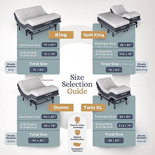 Sven & Son Bliss Series Adjustable Bed Base + 12" Split King, Luxury Cool Gel Memory Foam ...