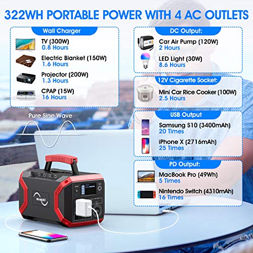 SUAOKI Upgraded Portable Camping Shower Review - Solar Panel America