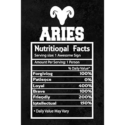 Fun facts about aries zodiac 60 photos - Youhoroscope.com