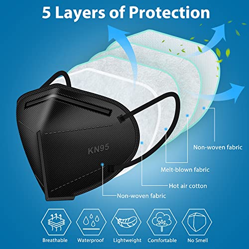 OKIAAS 25 Pack KN95 Face Mask, 5-Layer masks disposable kn95 Black,Face ...