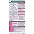 Demystifying Opioid Conversion Calculations: A Guide to Effective ...