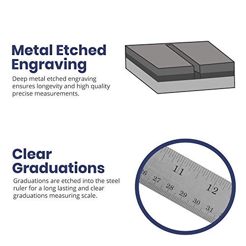 Pacific Arc Stainless Steel Ruler Inch and Metric, with 32nd and 64th ...