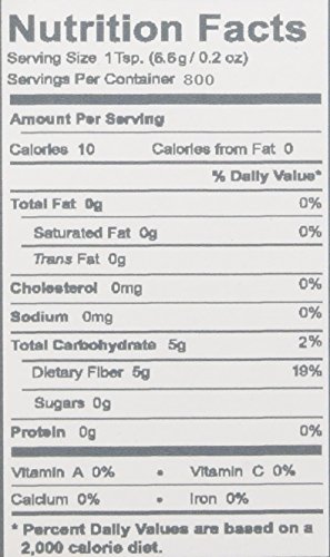 FiberYum Pre-Biotic Soluble Fiber Syrup from Tapioca/Cassava, New ...
