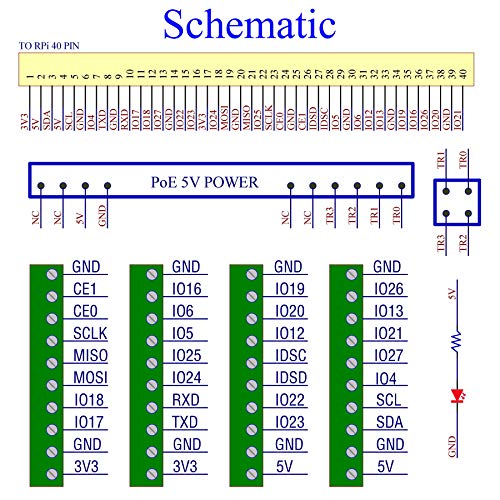 RPi PoE & Terminal Block GPIO Breakout Board Module for Raspberry Pi | Pricepulse