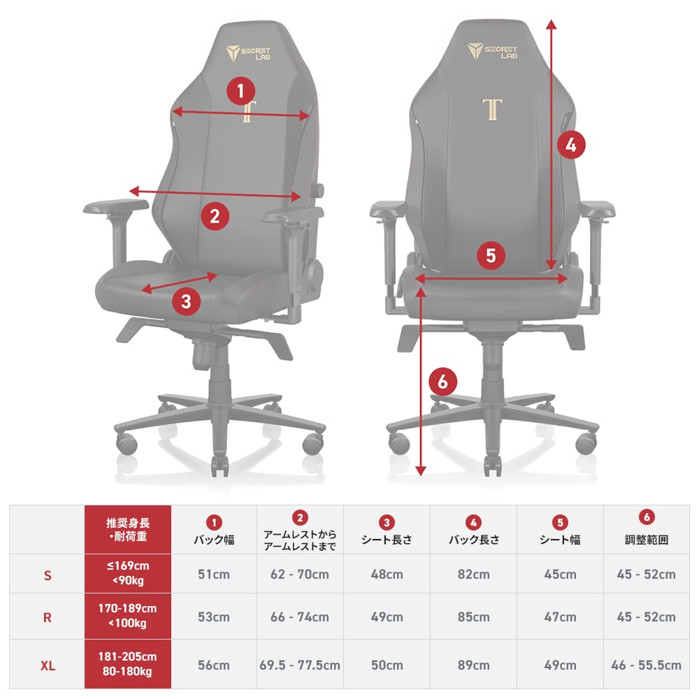 Mua Secretlab TITAN Evo League of Legends Jinx Jinx Gaming Chair (R ...