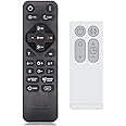 Amazon.com: ANDERIC Replacement Remote Control for Dyson Pure Cool ...