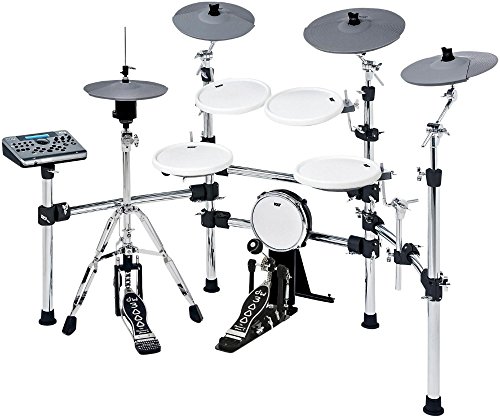 Electronic Percussion Instruments