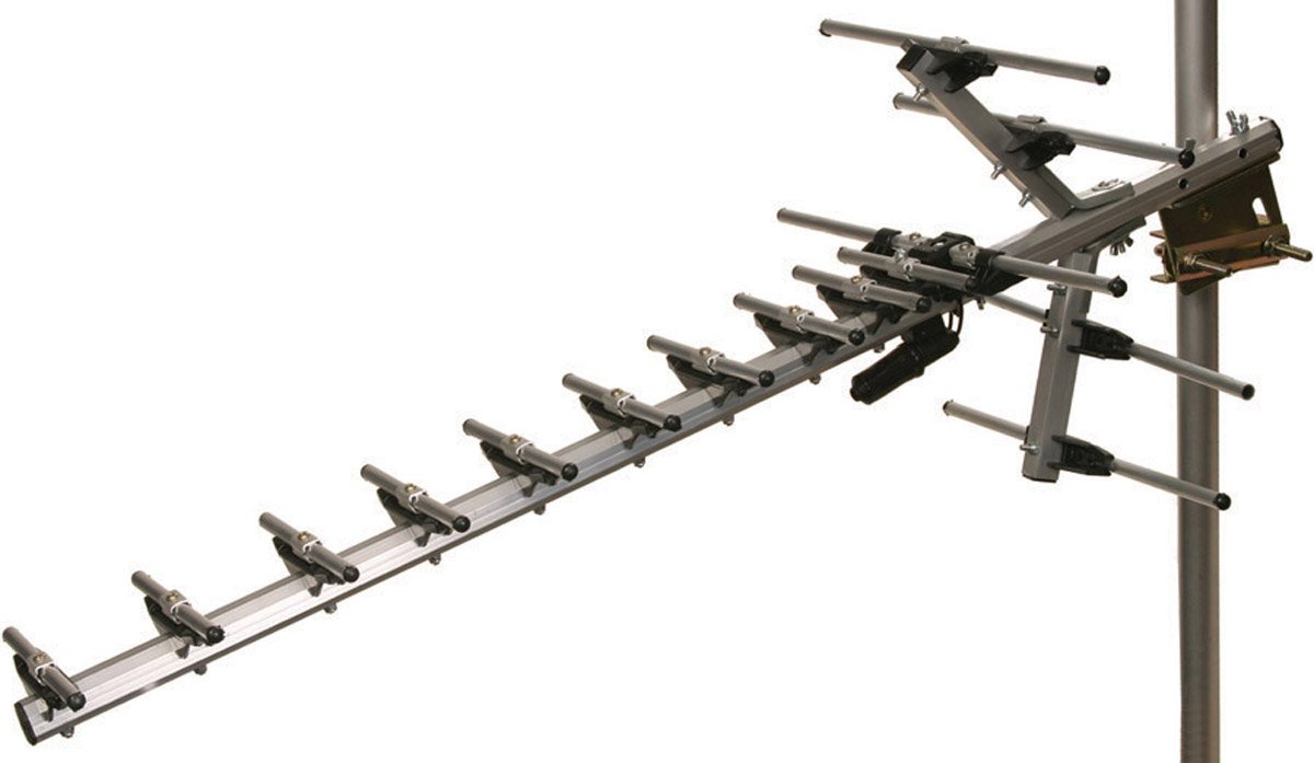 Amazon.com: Antennas Direct SR15 Uni-Directional HDTV Antenna ...