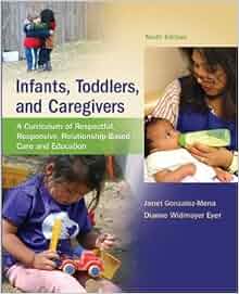 Wisconsin Model Early Learning Standards: 9781573371599: Amazon.com: Books