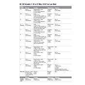 Faster Road Racing: 5K to Half Marathon: Pete Pfitzinger, Philip Latter ...