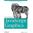 Supercharged JavaScript Graphics: with HTML5 canvas, jQuery, and More ...