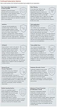 forticare 360 contract