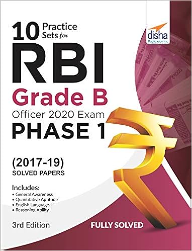 Download 10 years RBI Grade B Previous Year Question Papers