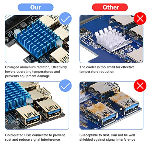 ACTIMED PCI-E Splitter 1 to 4 PCI Express USB Port Riser Card / PCIE X1, X4, X8, X16 Slots GPU ...