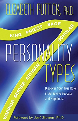 7 Personality Types: Discover Your True Role in Achieving Success and ...