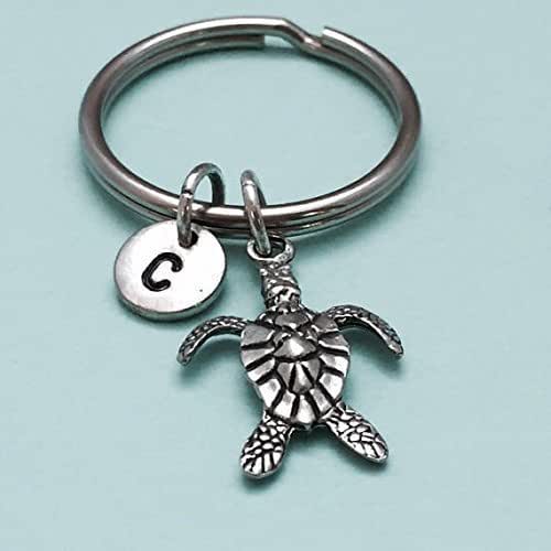 Amazon.com: Sea turtle keychain, sea turtle charm, turtle keychain ...