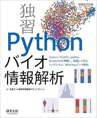  Matplotlib Not Showing Plot Visual Studio Code EPUB PDF Ebook Thegalleryjapan 