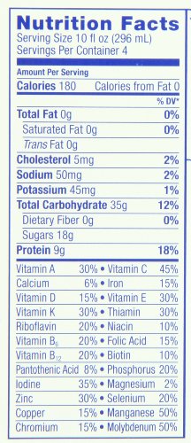 Ensure Clear Nutrition Label | Besto Blog
