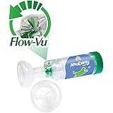 AEROKAT Cat Asthma Aerosol Chamber – Easy to Use Inhaler Spacer ...