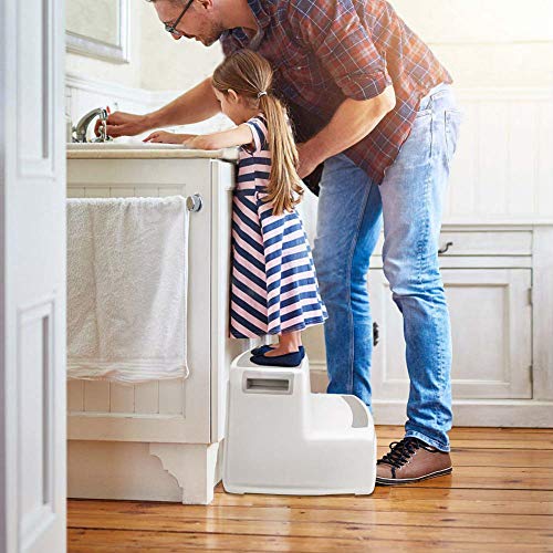 Two Step Stool for Kids (2 Pack) Toddler Stool for Toilet Potty ...