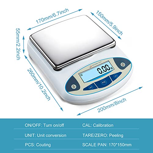 Scientific Scale Grams