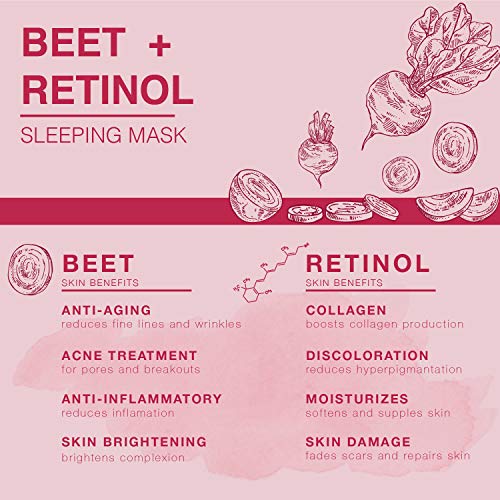 Beet and Retinol Gel Face Mask - Hydrating Face and Neck Moisturizer ...