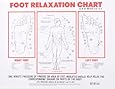 Foot Relaxation Chart: Norman Walker: 9781570672408: Amazon.com: Books