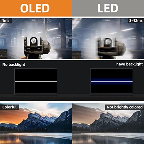 OLED Portable Monitor 4k Touchscreen 15.6 Inch USB-C UHD 3840x2160 ...