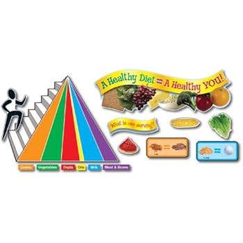 Amazon.com : Scholastic Nutrition with Food Pyramid Mini Bulletin Board ...