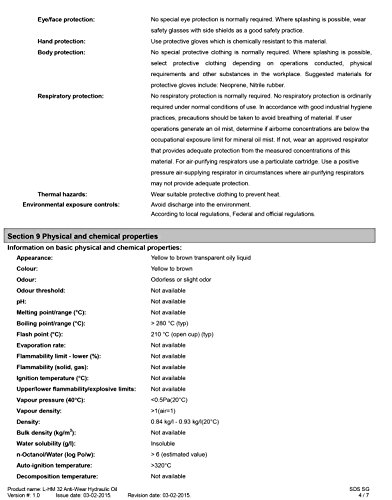 Sinopec AW32 Hydraulic Oil, 5 Gallon, Pail - Want It All