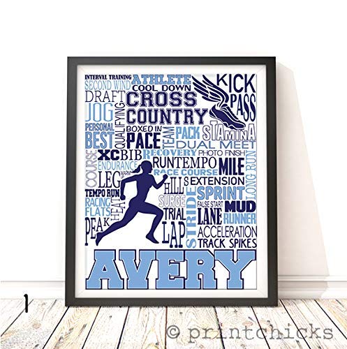 Amazon.com: Cross Country Typography Personalized Print - PrintChicks ...
