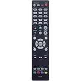 Amazon.com: RC024SR Replacement Remote Control Applicable for Marantz ...