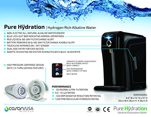 Cosan Life Water Pure Hydration Alkaline Ionizer (Water Geek Review)
