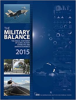 Amazon.com: The Military Balance 2015 (9781857437669): The ...
