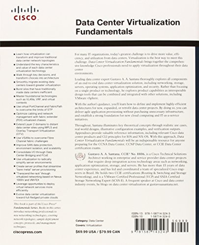 Data Center Virtualization Fundamentals Want It All