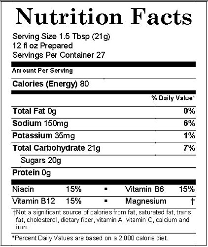 Powerade Nutrition Label – Besto Blog