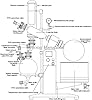 Across International SE13c-S2 SolventVap 5 L Rotary Evaporator with ...