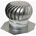 Lomanco GT-12 Galvanized Turbines - Roof Vents - Amazon.com