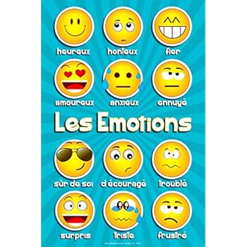 Amazon.com: French Language School Poster: French Words About Feelings ...