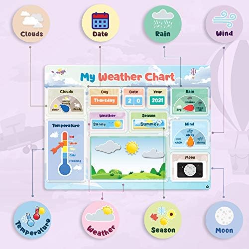 Magnetic Weather Chart for Kids – Kindergarten Calendar and Weather ...