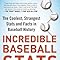 Incredible Baseball Stats: The Coolest, Strangest Stats and Facts in ...