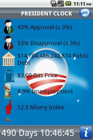 Amazon.com: PRESIDENT Clock: Appstore for Android