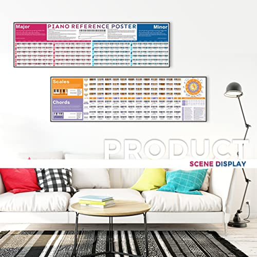 Piano Chord Chart Poster Bundle - The Piano Chord Poster and Piano ...