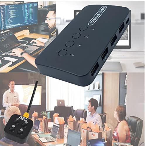 USB Switch Selector 4 Port, USB Switch Box 4 in 4 Out for 4 Computers ...