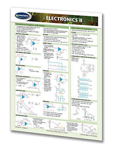 Mua Permacharts Electronics II Guide - Quick Reference Guide trên ...