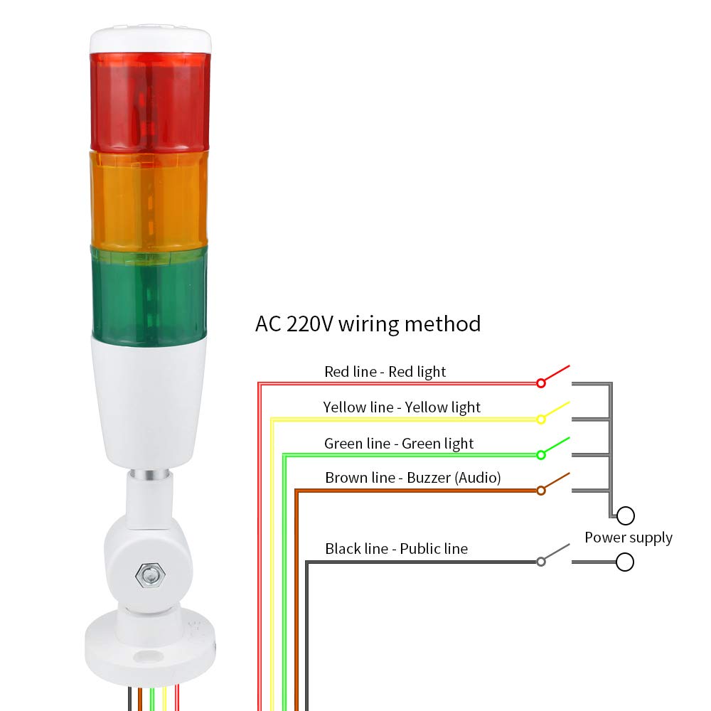 Industrial Signal Light Column LED Alarm Round Red Yellow Green 3 Layers Tower Light with Sound ...