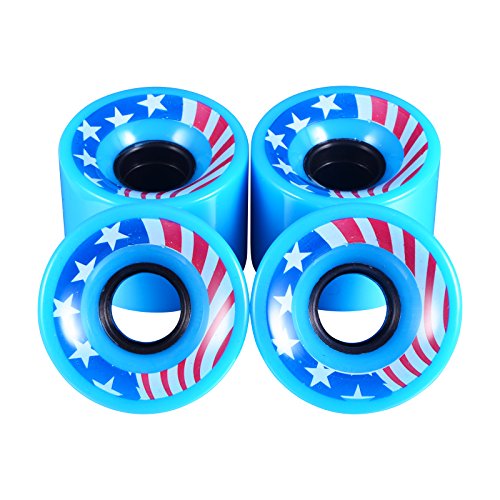 Penny Skateboards Wheels | Skateboardsguider
