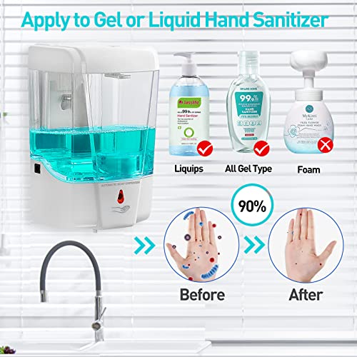 Touchless Automatic Hand Sanitizer Dispenser, Gel Wall Mount Hands Free ...