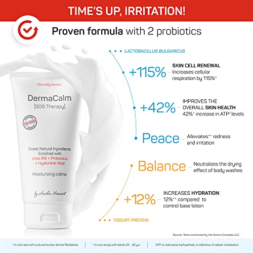 Clinically Tested DermaCalm SOS Therapy - Eczema Psoriasis Dermatitis ...