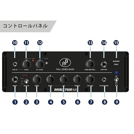 Mua Phil Jones Bass (PJB) / Double Four Plus Black Fill Jones Base ...